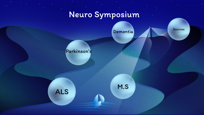 Neuro Symposium by Aric Gostishchev on Prezi