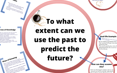 TOK Presentation by Graham Oxley on Prezi