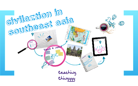 Civilizations in Southeast Asia by Dave Evad on Prezi