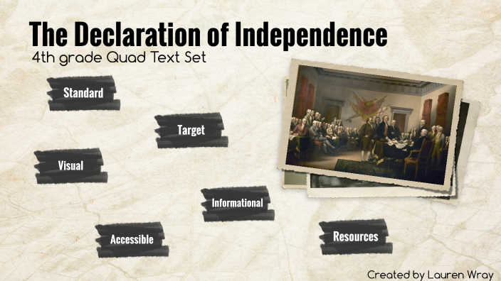 Quad Text Set by Lauren Wray on Prezi