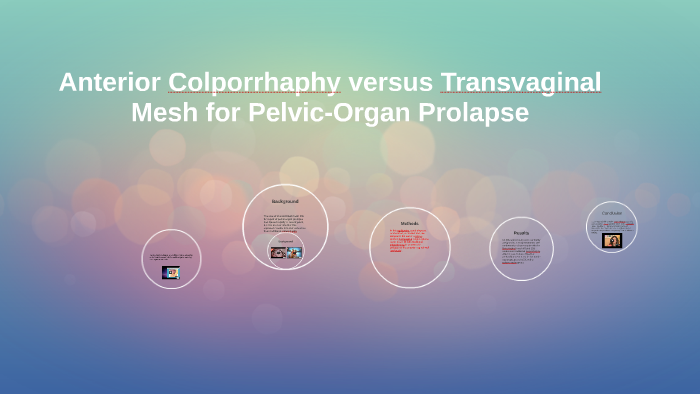 Anterior Colporrhaphy versus Transvaginal Mesh for Pelvic Prolapse by ...