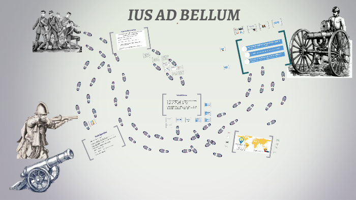 IUS AD BELLUM by on Prezi