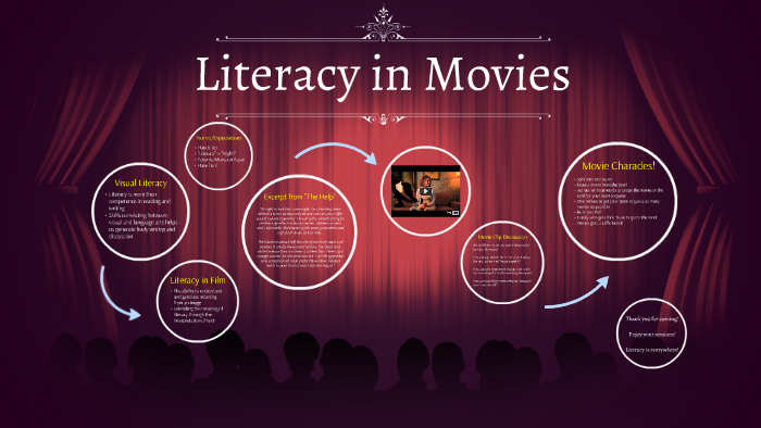Literacy in Movies by Maggie C. on Prezi