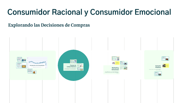 Consumidor Racional y Consumidor Emocional by Hernández Rincón Angela ...
