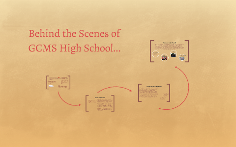 Behind the Scenes of GCMS High School... by on Prezi