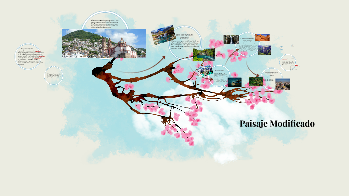 Paisaje Modificado by Gabriela Jomeini Robles Ramos on Prezi