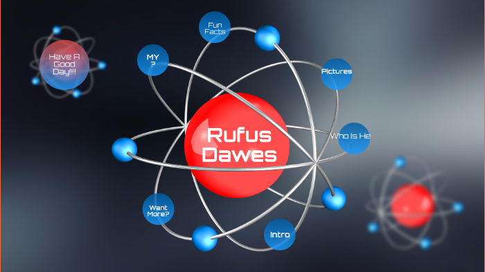 Rufus Dawes-Civil War by Liam Dostal on Prezi