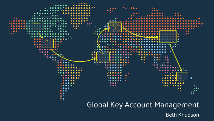 Global Key Account Management by Elizabeth Regan on Prezi