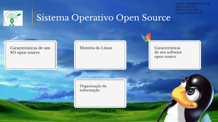 Sistema Operativo Open Source by Eduardo Silva on Prezi