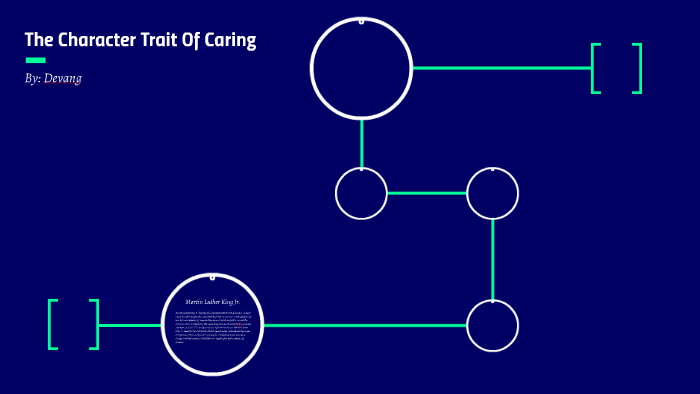 The Character Trait Of Caring by Devang Malhotra on Prezi