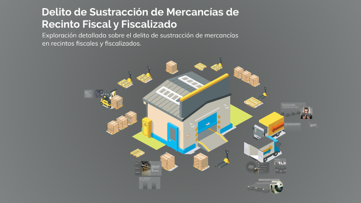 Delito de Sustracción de Mercancías de Recinto Fiscal y Fiscalizado by ...