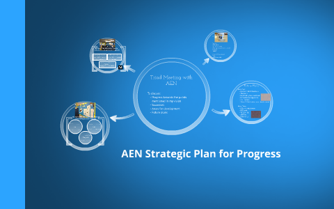 Triad Meeting with AEN by on Prezi
