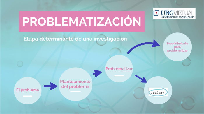 2.2 Problematización by Rosa María de Jesús Aguilera López on Prezi
