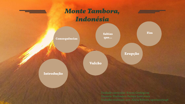 Monte Tambora, Indonésia by Alícia Ribeiro on Prezi