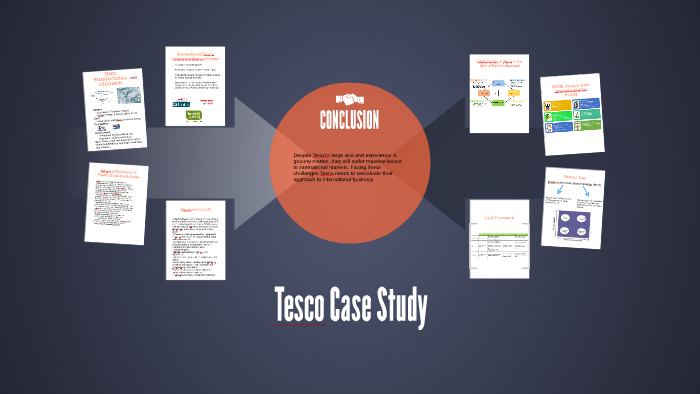 Tesco Case Study by Lulu Alanis on Prezi