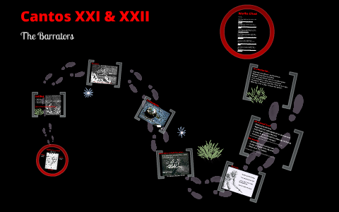 Cantos XXI-XXII- Dante's Inferno by Brittany Torres on Prezi