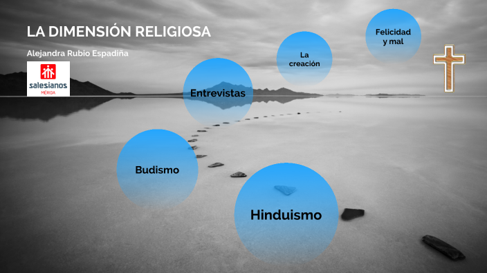 La dimensión religiosa by Alejandra Rubio on Prezi