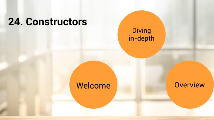 24. Constructors in Java by Sashi Kumar on Prezi