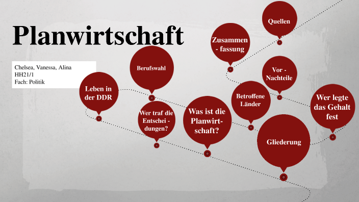 Planwirtschaft by alina 02 on Prezi