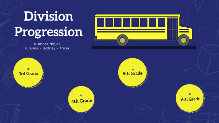 Division Progression by Tricia Kettel on Prezi