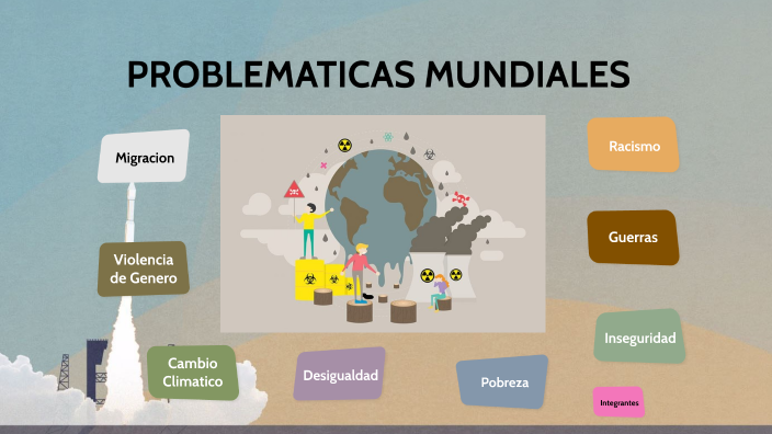 Problematicas mundiales actuales by Doris Nahany Reyes Arce on Prezi