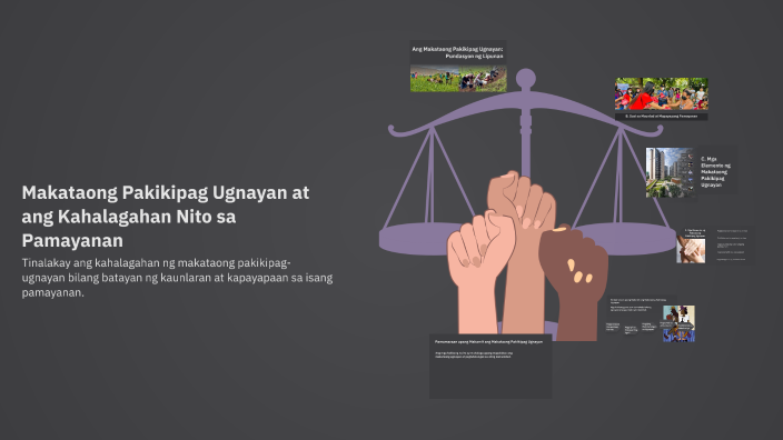 Makataong Pakikipag Ugnayan at ang Kahalagahan Nito sa Pamayanan by ...