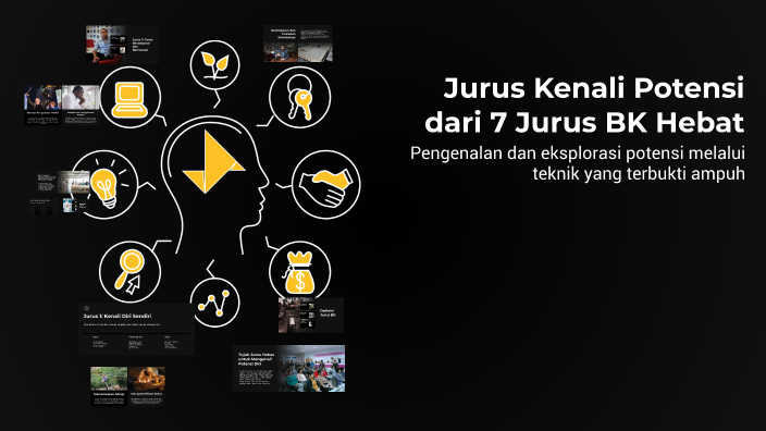 Jurus Kenali Potensi dari 7 Jurus BK Hebat by Muhammad Nasrul on Prezi