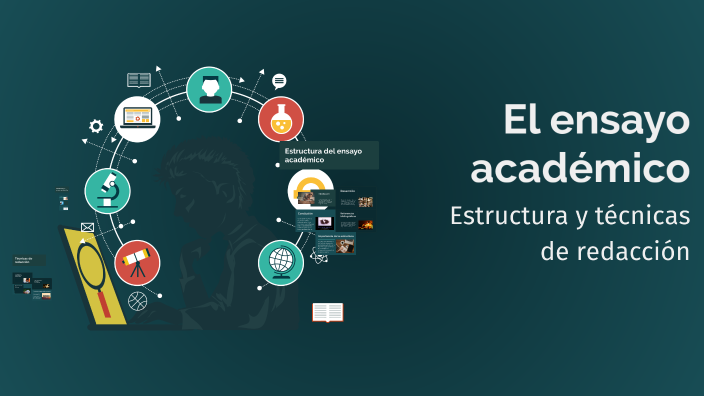 El ensayo académico by Lilia Concepción Razo Angeles on Prezi