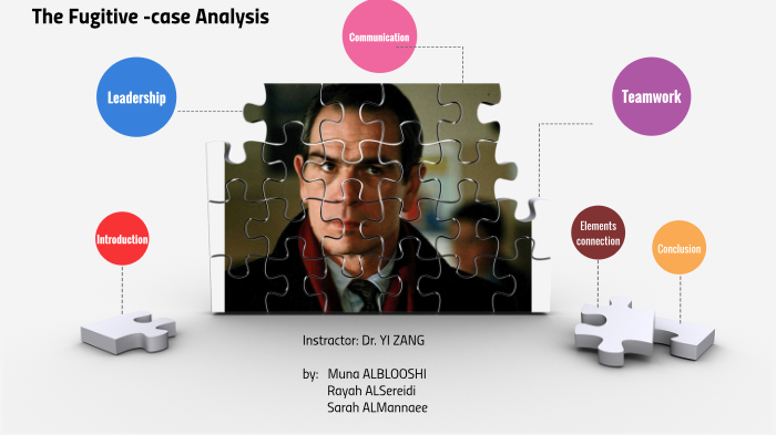 The Fugitive -Case Analysis by Muna AlBlooshi on Prezi
