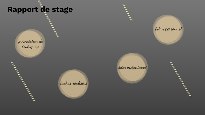 diapo stage by on Prezi