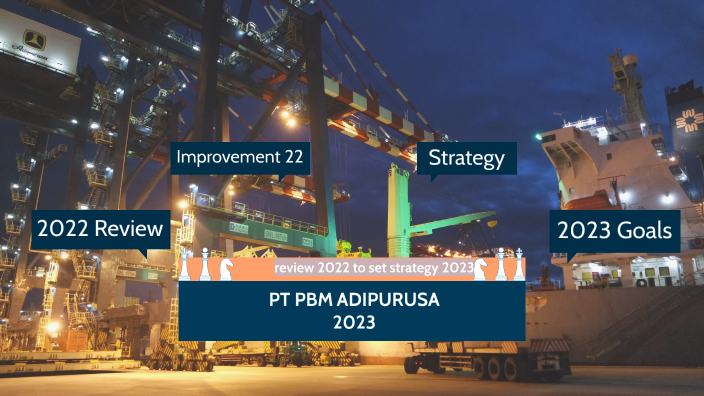 ADP 2023 by aqnil pm on Prezi