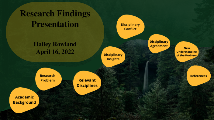 Research Findings Presentation by hailey rowland on Prezi