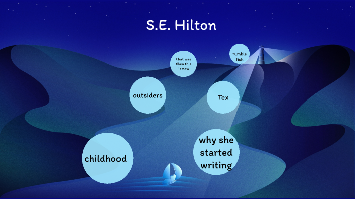 S.E. Hilton by sam toutaint on Prezi