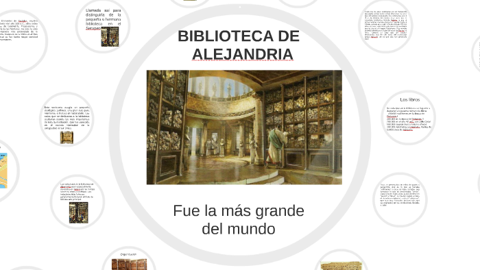 BIBLIOTECA DE ALEJANDRIA by karen duque on Prezi BIBLIOTECA DE ALEJANDRIA by karen duque on Prezi