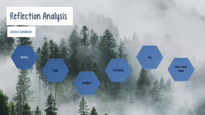 Reflection Analysis by Jessica Sandbach on Prezi