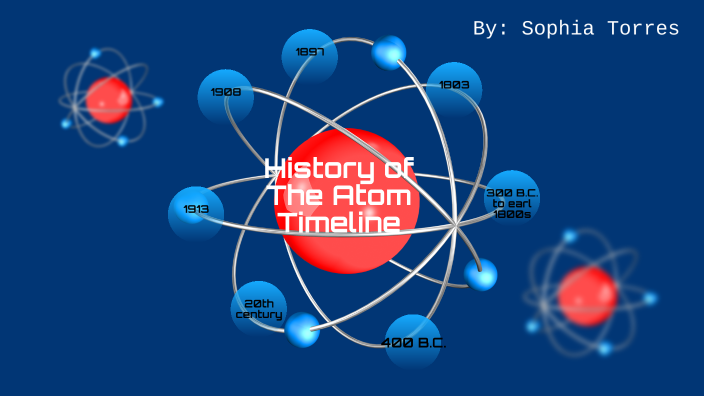 History of the Atom Timeline Project by Sophia Torres on Prezi
