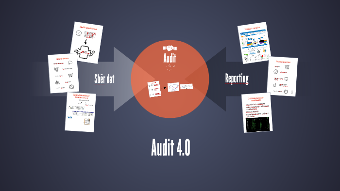 Audit 4.0 by