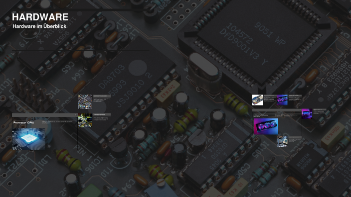 Grundlagen der PC-Hardware by Gabriel Belean on Prezi
