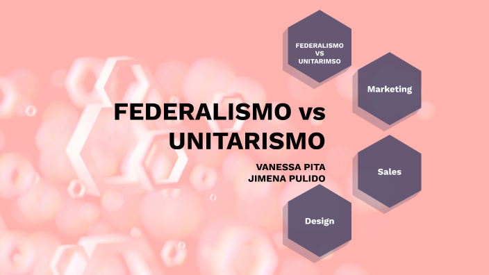 FEDERALISMO Y UNITARISMO by jimena pulido on Prezi