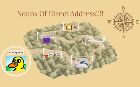 Nouns Of Direct Address!!!! by Adarsh Kotlapati on Prezi