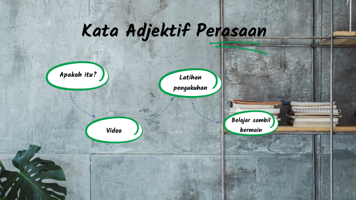 KATA ADJEKTIF PERASAAN by BMM2062021 Naaraiyane Jeyashanker on Prezi