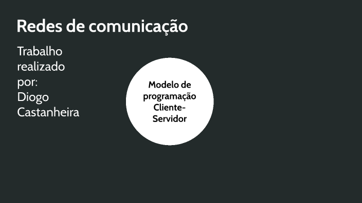 Modelo de programação Cliente-Servidor by Diogo Castanheira on Prezi