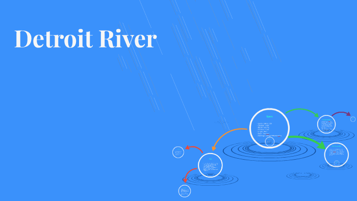 Detroit River by Jacob Swenson on Prezi