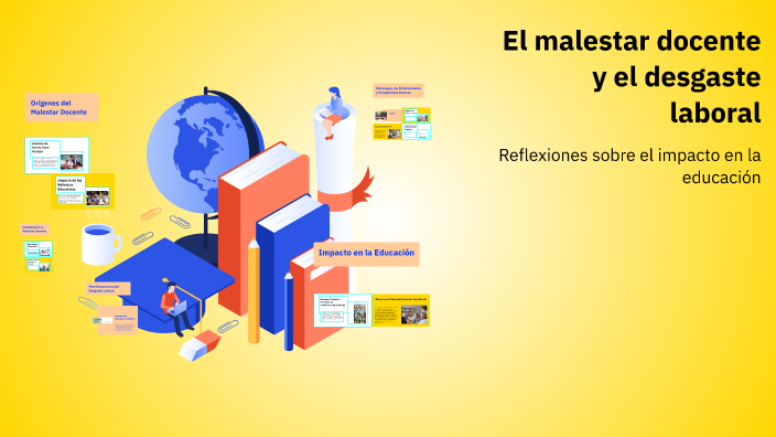 El malestar docente y el desgaste laboral by Jsjsjs Jsjsjw on Prezi