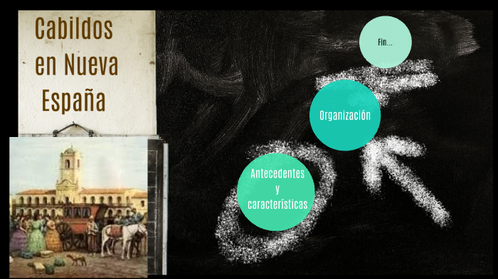 Cabildos en Nueva España by Sofía Romero on Prezi