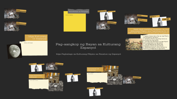 Pag aangkop ng Bayan sa kulturang espanyol by lherma umuna on Prezi