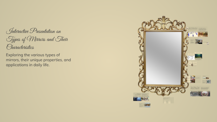 Interactive Presentation on Types of Mirrors and Their Characteristics ...