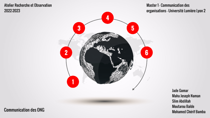 Communication des ONG by Jade Gomar on Prezi