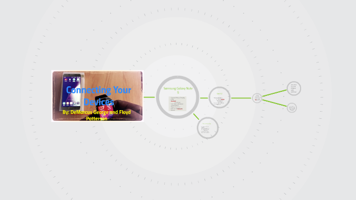 Connecting Your Device by DeMarcus George