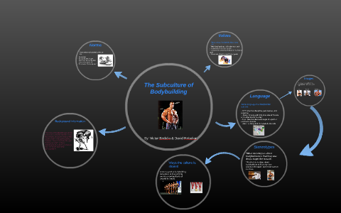The Subculture of Bodybuilding by Victor Bedolla on Prezi